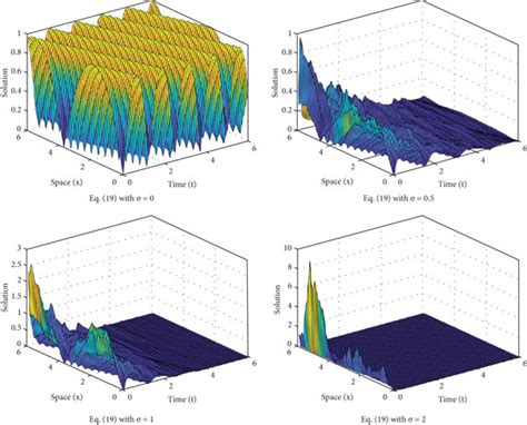 Image result for Shape Algebra 3 Variables Examples