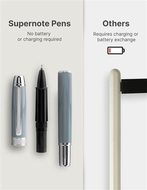 Image result for SuperNote Features