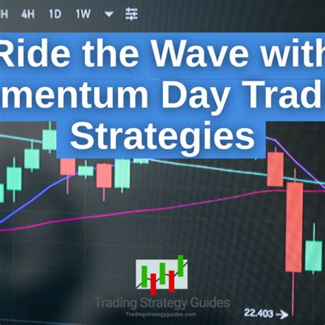 Image result for Algorithmic Trading Momentum Strategy
