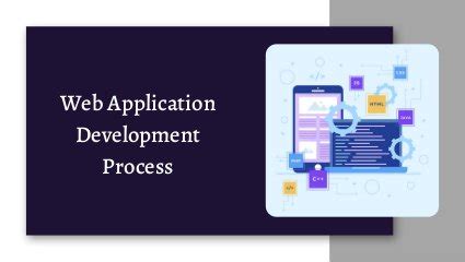 Image result for Web Application Development Process Flow
