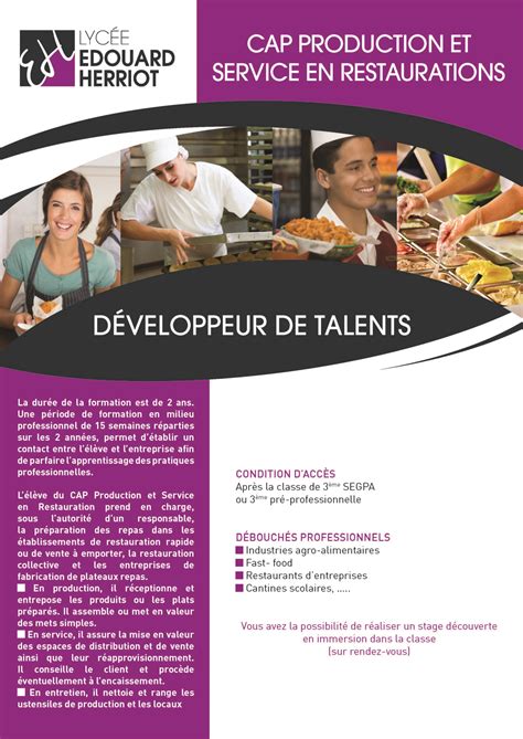 Image result for Cap Restauration