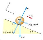 Image result for Dynamic Moment Falling Object