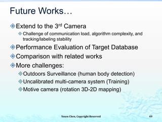 Image result for Visual Tracking System Project