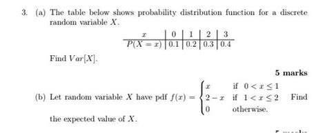 Image result for Probability Distribution Function Table