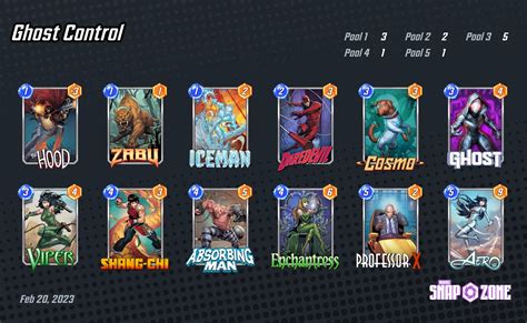 Image result for Ghost Controls Control Box Knockouts