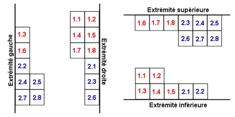 Image result for Data Matrix Example