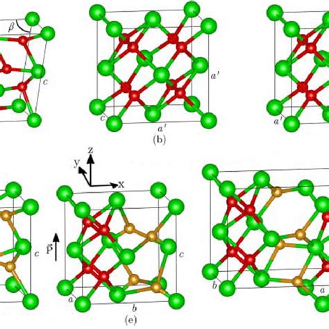 Image result for Lattice Structure of TiO2 ZrO2 HfO2