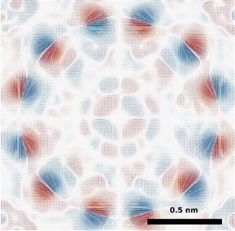 Image result for Vortex Field