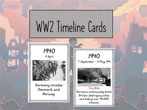 Image result for Lumen Learning WW2 Timeline
