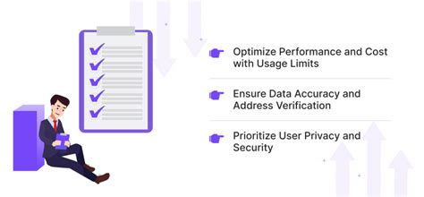 Image result for Best Practices for Using Google Map APIs