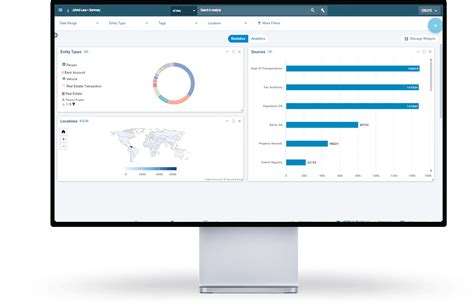 Image result for Analytics Platform