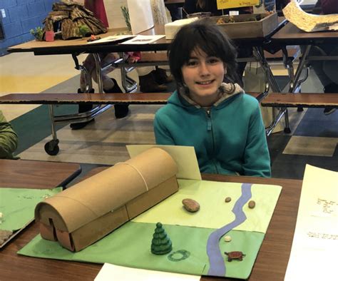 Image result for Identifying Computer Parts