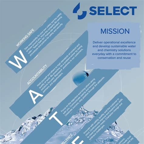 Image result for Core Values Poster Examples