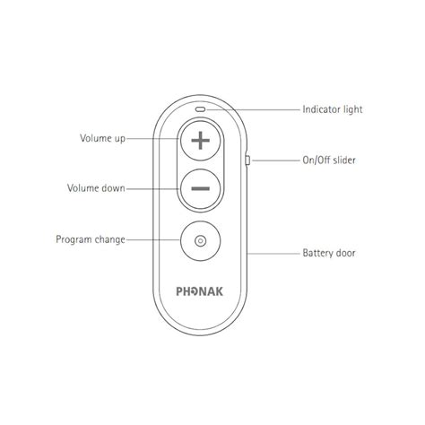 Image result for Phonak Remote Control