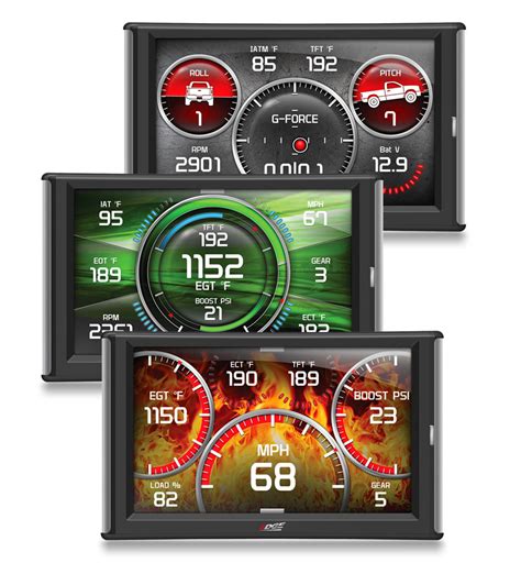 Image result for Edge Evolution CS2