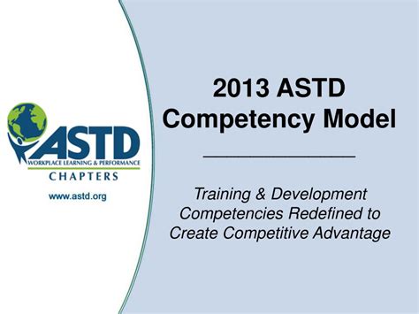 Image result for ASTD Competency Model