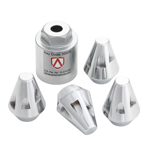 Image result for Wheel Locks