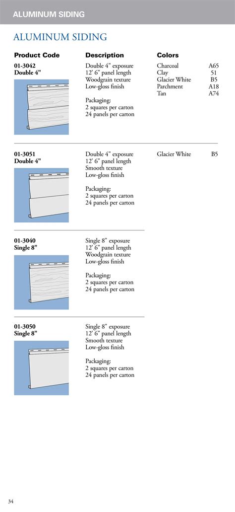 Image result for Alside Order Form