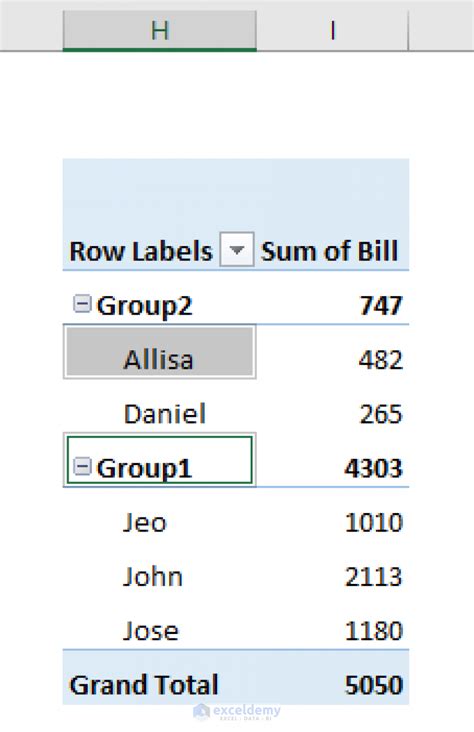 Image result for How to Group in Excel PivotTable