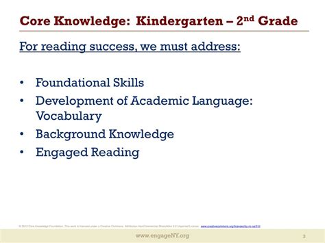 Image result for Core Knowledge Homework