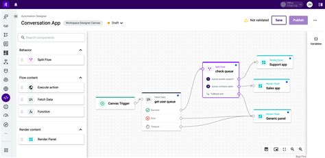 Image result for Fetch Data Module