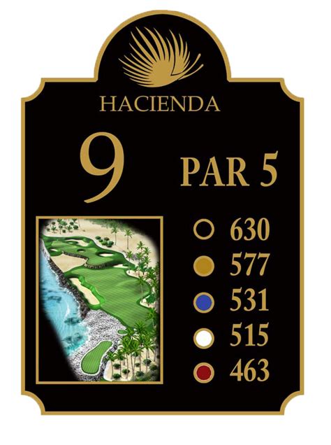 Image result for Golf Course Signs