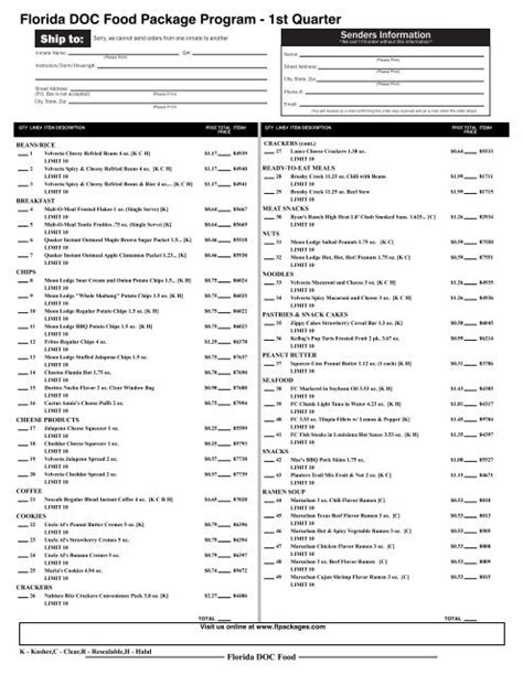 Image result for PA Doc. Package Program
