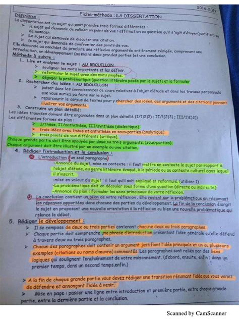 Image result for Methode De Dissertation