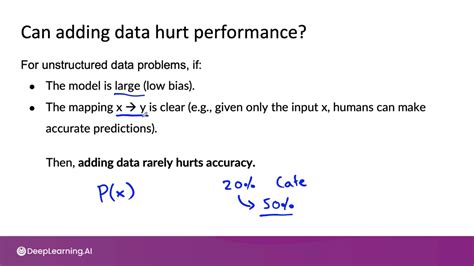 Image result for Deep Learning Model Size