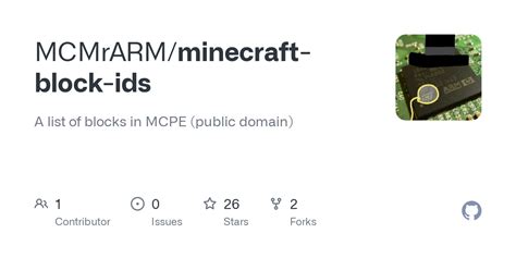 Image result for Minecraft Machine That Changes Block IDs