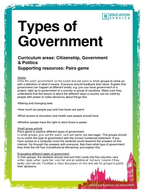 Image result for Types of Government Explained