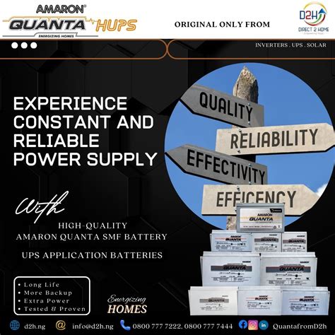 Image result for D2H Service