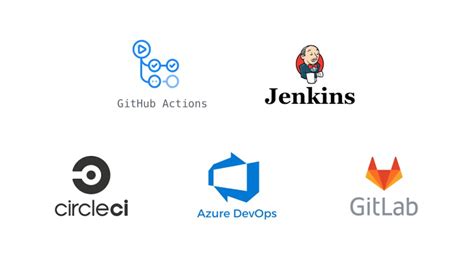Image result for Datadog Synthetic Monitoring Multiapi