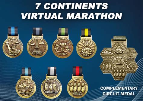 Image result for Marathon Virtual Run
