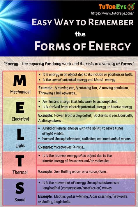 Image result for Power Science Definition