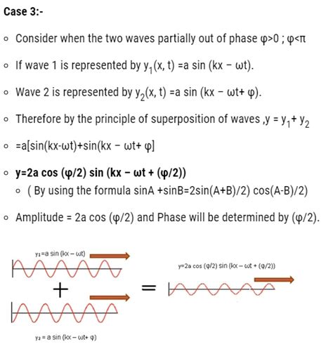 Image result for Non-Rigid Reflection Waves