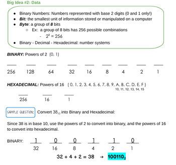 Image result for Computer Science Study Sheet