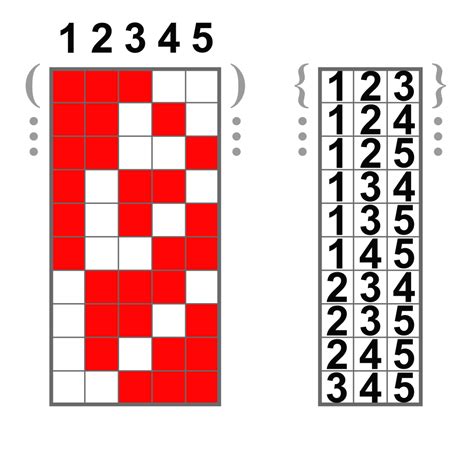 Image result for Combination Generator Free