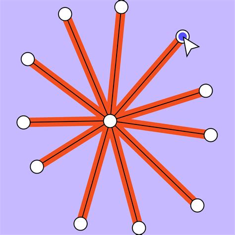 Image result for Figma Features