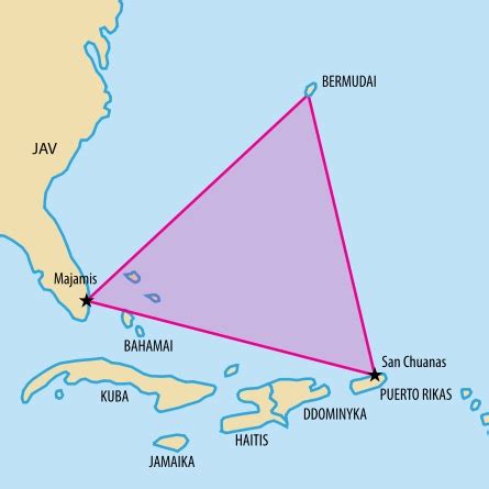 Bermuda Triangle