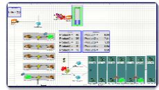 Image result for Manufacturing Process Simulation