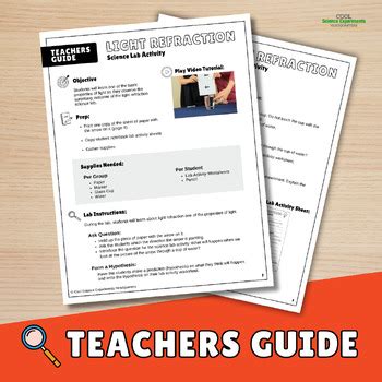 Image result for Refraction and Diffraction Kit