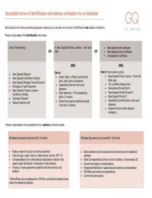 Image result for Random Address Verification PDF