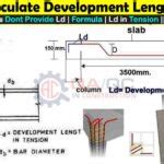 Image result for Footing Development Length