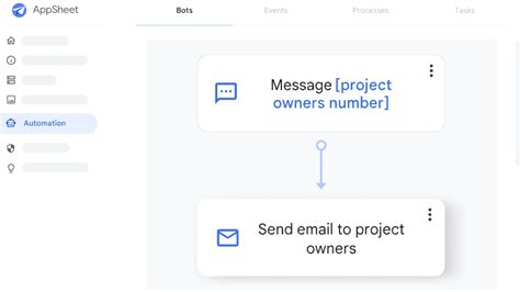 Image result for Appsheet Examples