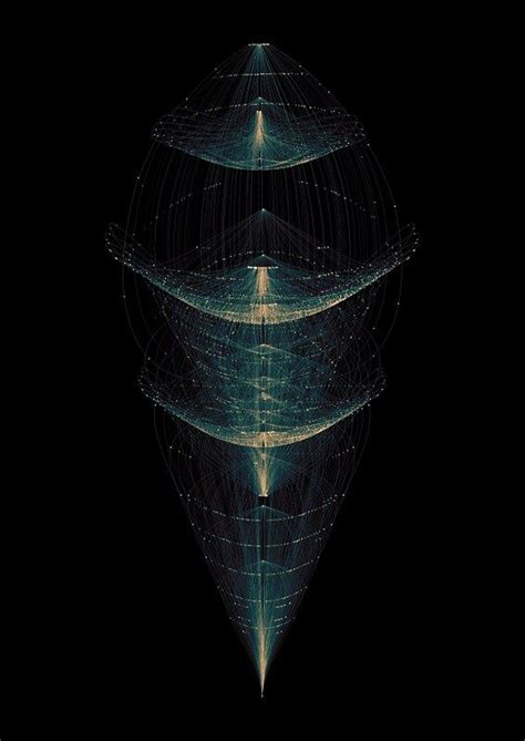 Image result for Complexity Graphics