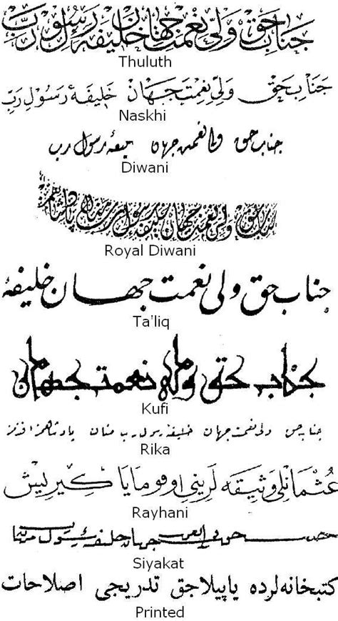 Image result for Script Style Writing