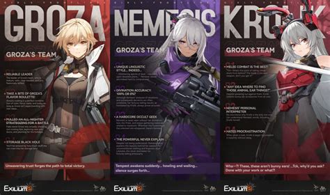Image result for Girls Frontline Exilium Characters