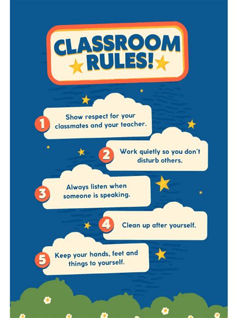 Image result for Study Guide Poster