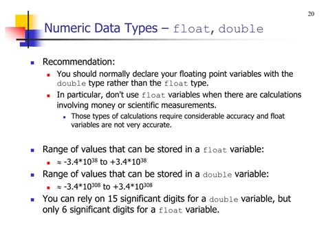 Image result for Float/Double Java